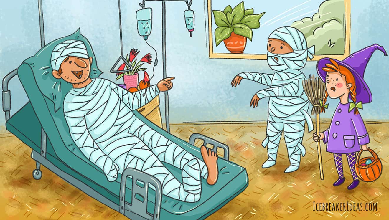 Have You Ever Questions (Funny, Dirty, Naughty and MORE)