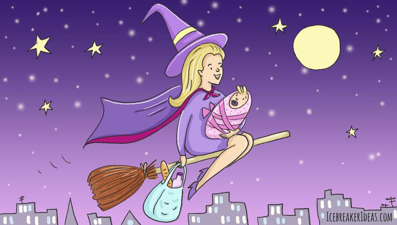 100 Fun Pop Culture Trivia Questions and Answers - IcebreakerIdeas