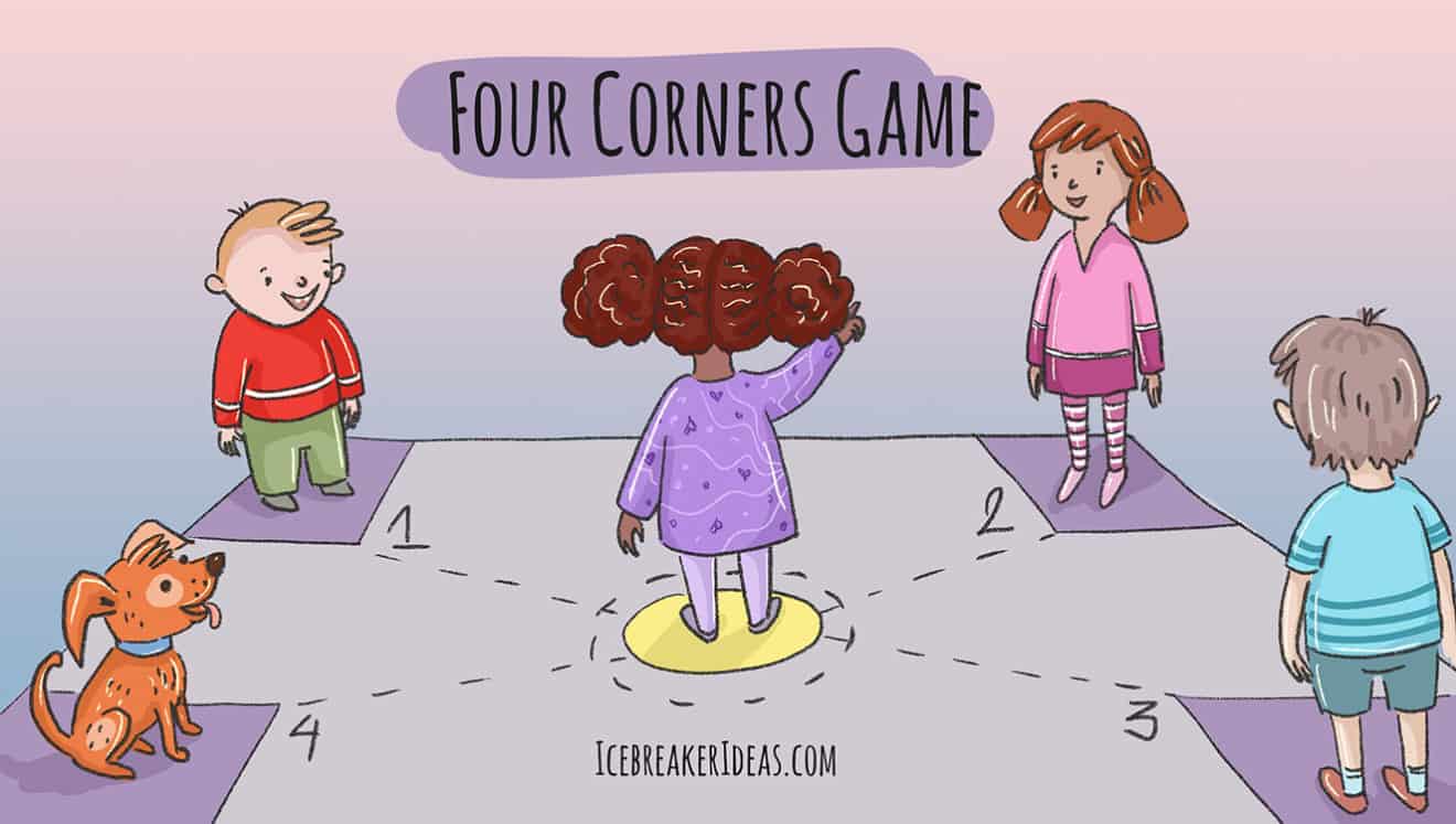 Four Corners Game - IcebreakerIdeas